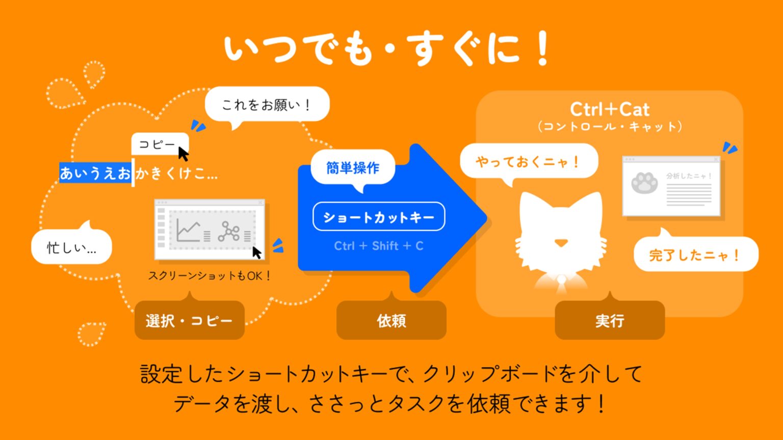 DNP 生成AIで業務支援するアプリ「DNP 生成AIパートナーアプリ Ctrl+Cat）」の提供を開始 猫のキャラやゲーム性でわかりやすく | プリント&プロモーション